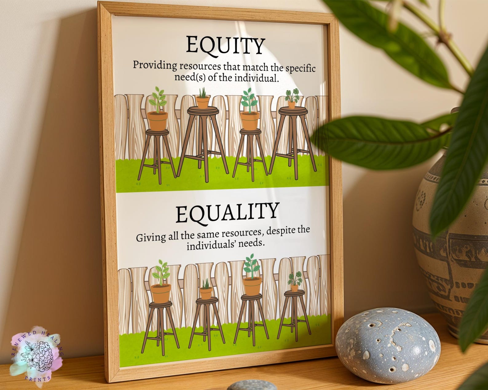 Equity Vs Equality Diagram: Social Work Decor (digital Print) - Etsy