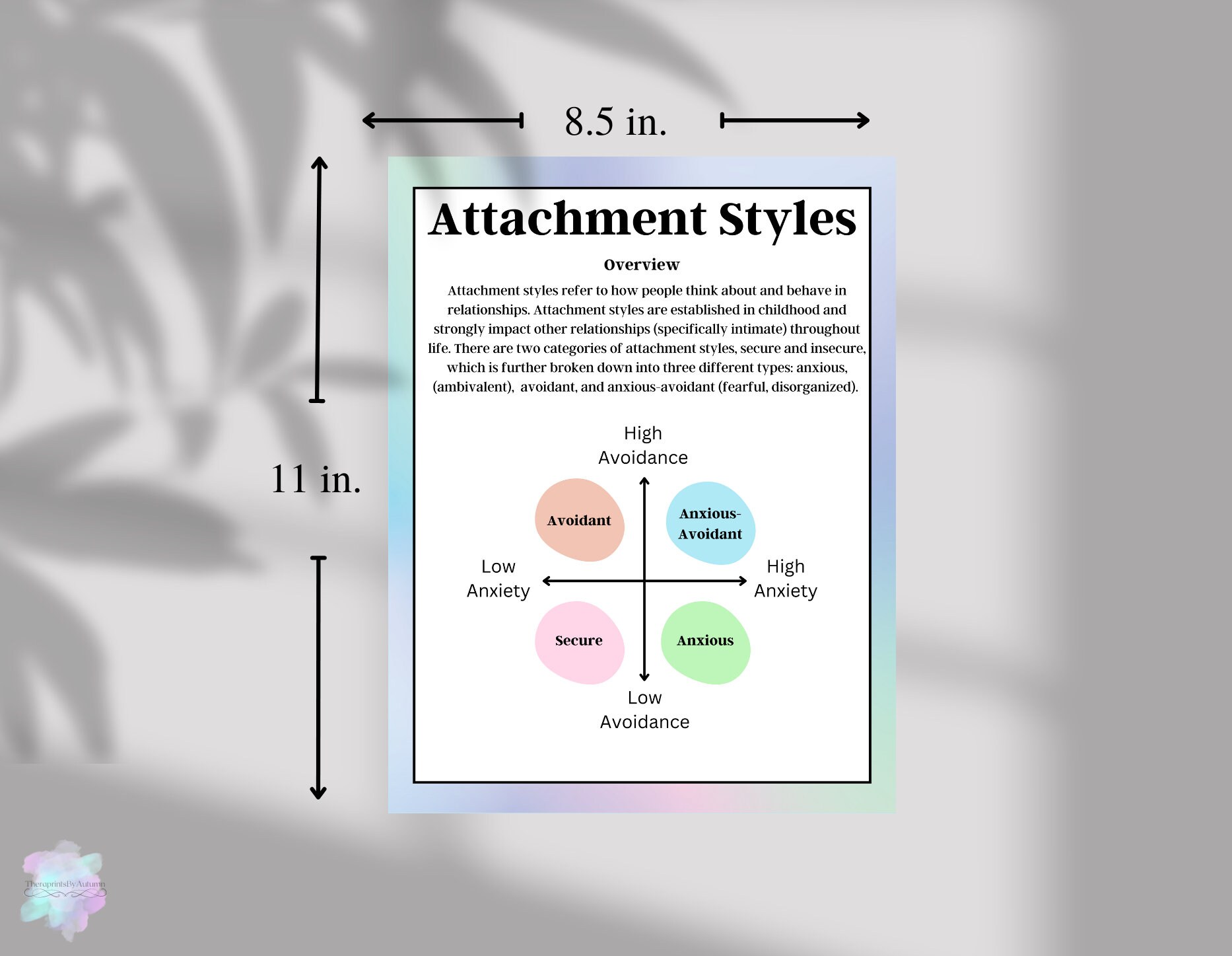 Attachment Styles Handout Bundle: Therapy Office Resource (printed ...