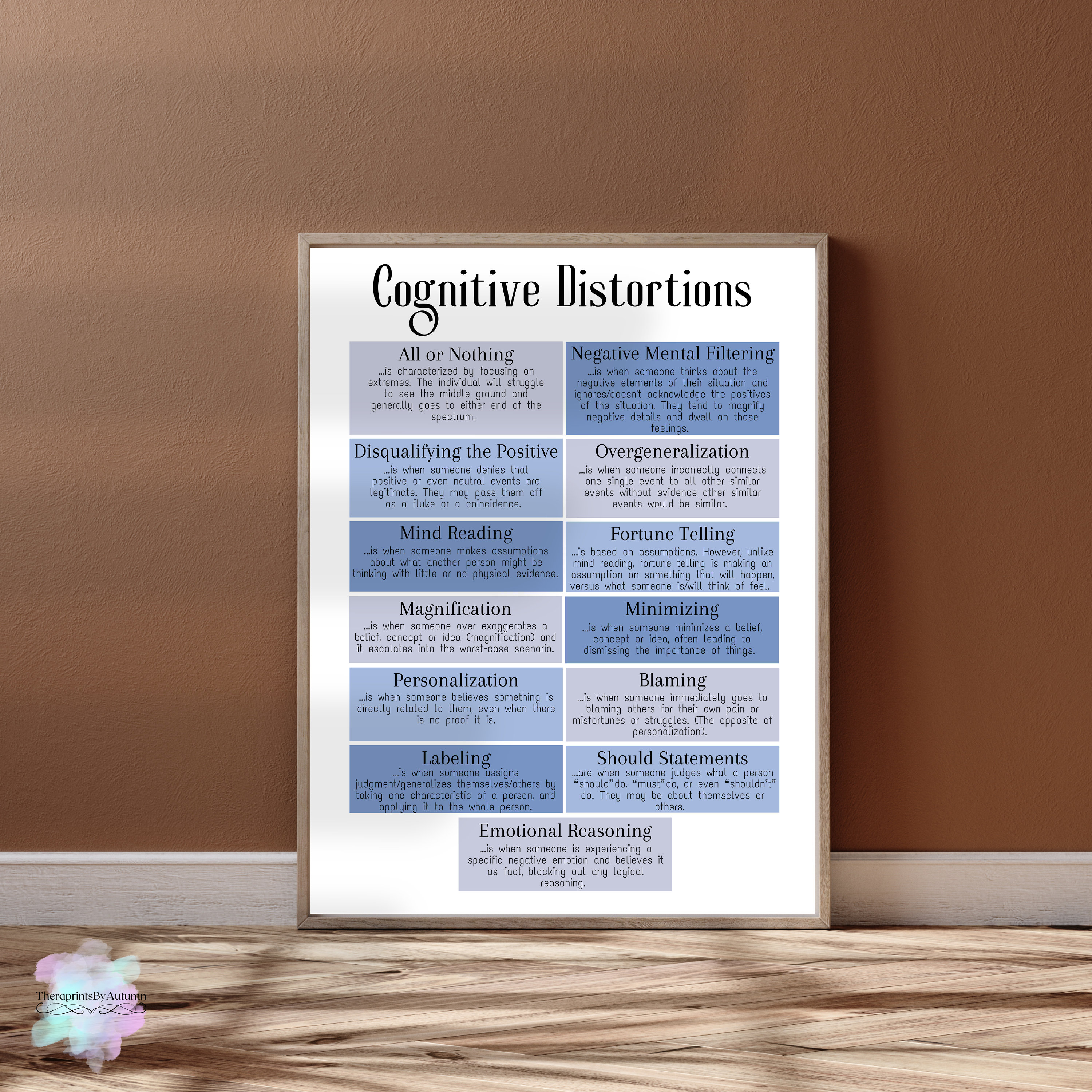 Cognitive Distortions, CBT Thinking Errors, Blue, for Social Workers ...