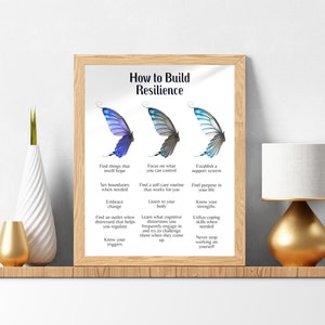 How to Build Resilience: Butterfly Wing Affirmation Graphic - Etsy