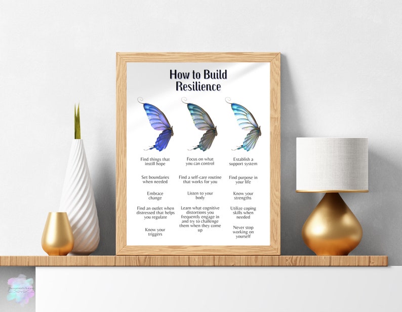 How to Build Resilience: Butterfly Wing Affirmation Graphic - Etsy