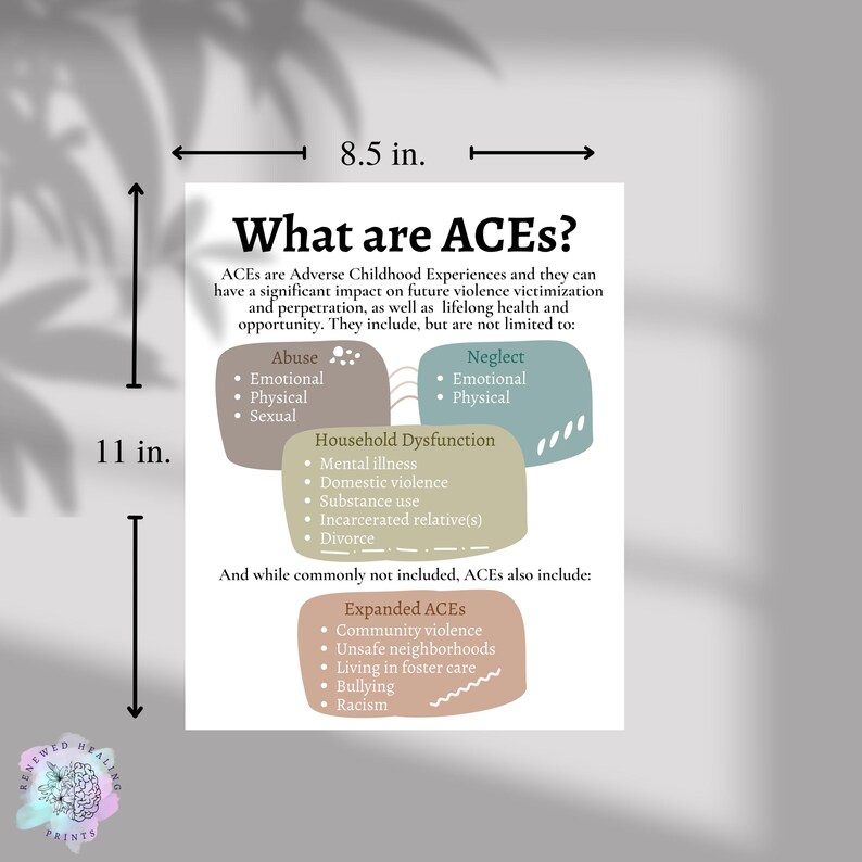 What Are Aces, Childhood Trauma, CPTSD, Adverse Experience, Expanded ...