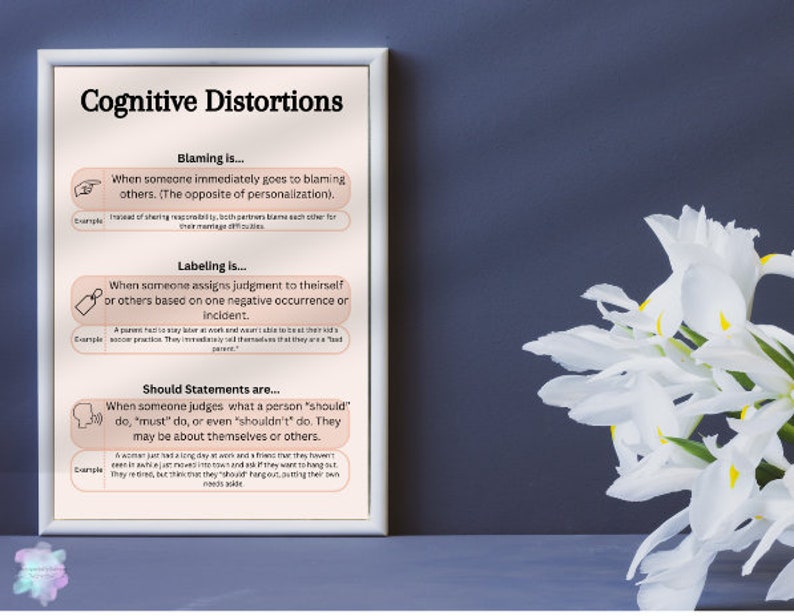 Twelve Cognitive Distortions: Definitions With Examples, Bundle of 5 ...
