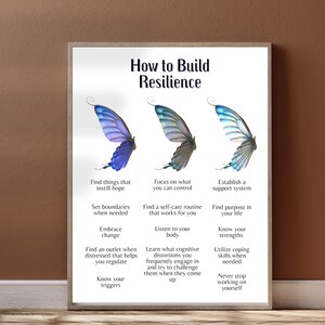 How to Build Resilience: Butterfly Wing Affirmation Graphic - Etsy