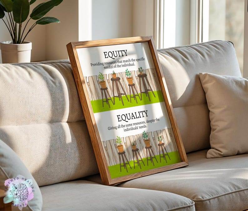 Equity Vs Equality Diagram: Social Work Decor (digital Print) - Etsy