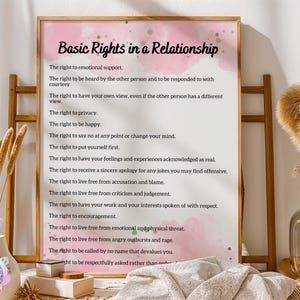Basic Rights in a Relationship Poster: Therapy Office Decor (8.5 X 11 ...