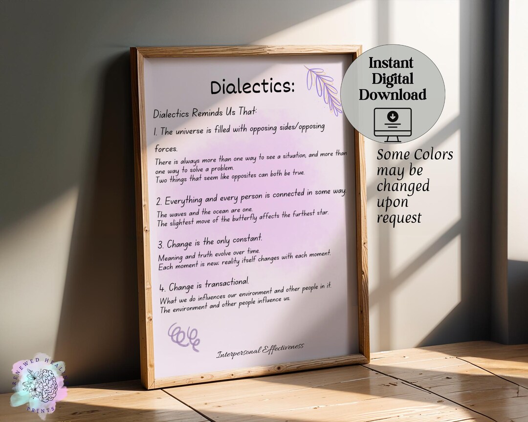 DBT: Dialectics- | Dialectical Behavior Therapy, Interpersonal ...