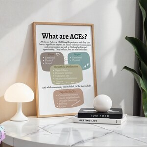 What Are Aces, Childhood Trauma, CPTSD, Adverse Experience, Expanded ...