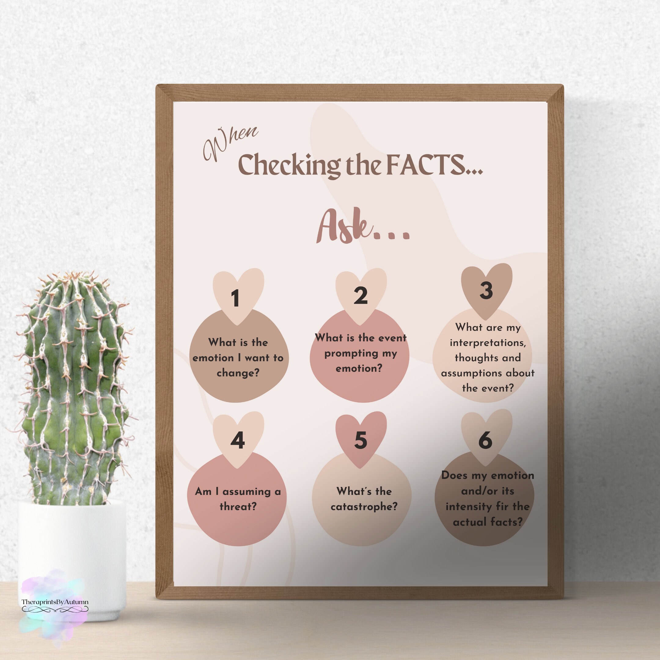 DBT: Check the Facts Dialectical Behavior T... Print for Social Worker ...