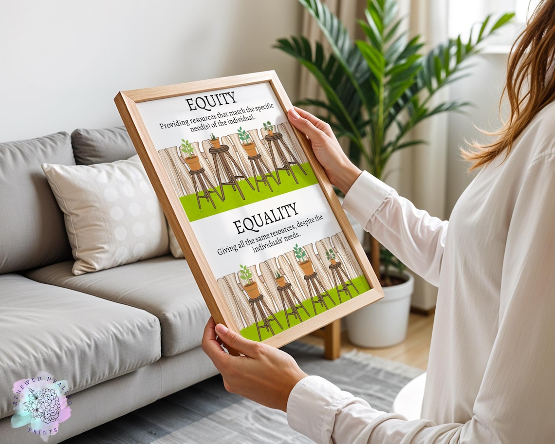 Equity Vs Equality Diagram: Social Work Decor (digital Print) - Etsy