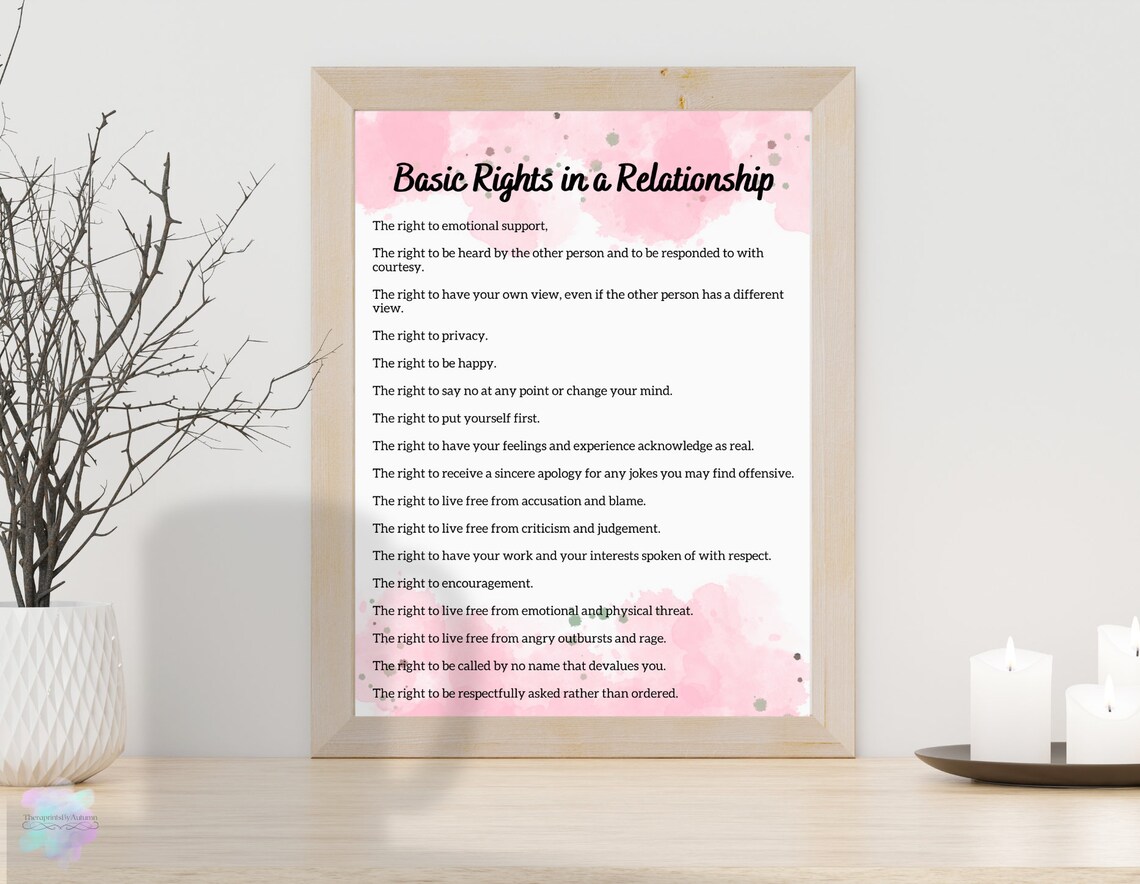Basic Rights in a Relationship Poster Therapy Office Decor, Psychology ...