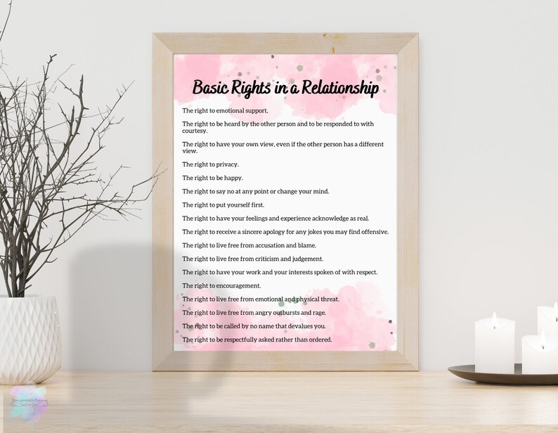 Basic Rights in a Relationship Poster Therapy Office Decor, Psychology ...