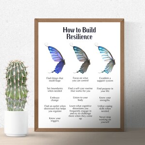 How to Build Resilience: Butterfly Wing Affirmation Graphic - Etsy