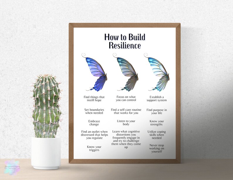How to Build Resilience: Butterfly Wing Affirmation Graphic - Etsy