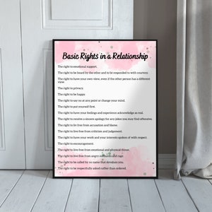 Basic Rights in a Relationship Poster Therapy Office Decor, Psychology ...