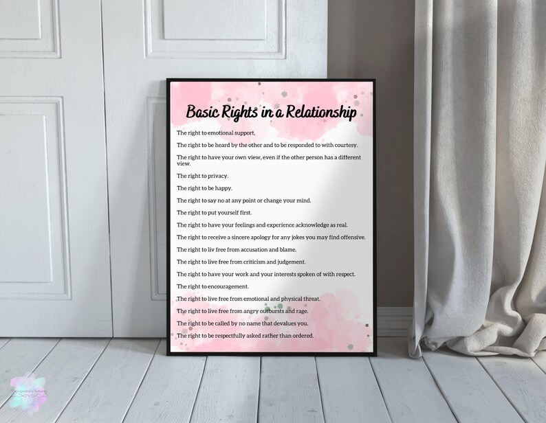 Basic Rights in a Relationship Poster Therapy Office Decor, Psychology ...