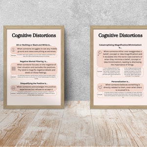 Twelve Cognitive Distortions: Definitions With Examples, Bundle of 5 ...
