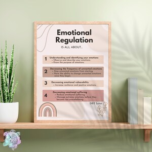 Emotional Regulation is About... DBT BOHO Print for Social Workers ...