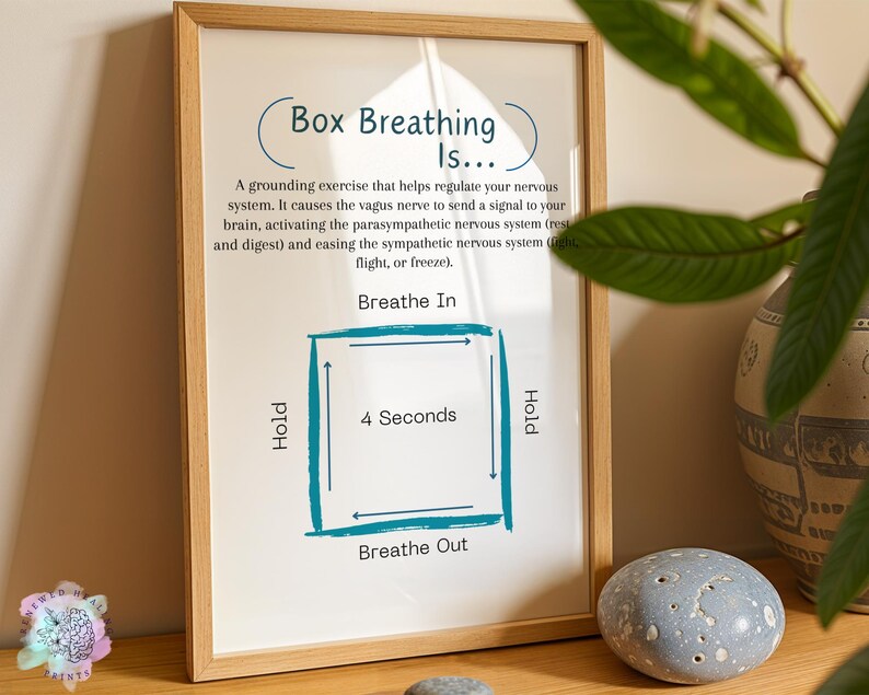 Grounding Box Breathing Exercise Handout for Anxiety, Panic for Social ...