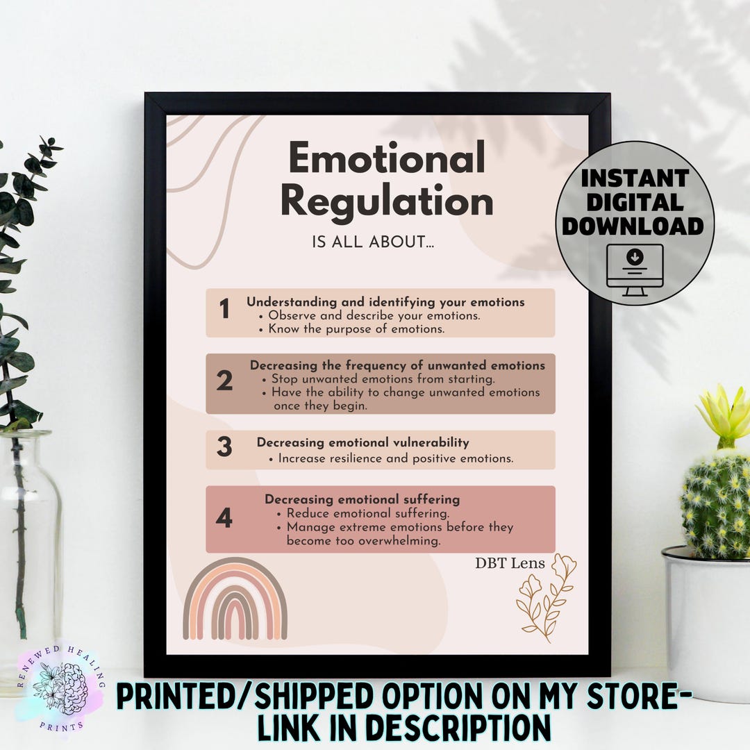 Emotional Regulation is About... DBT BOHO Print for Social Workers ...