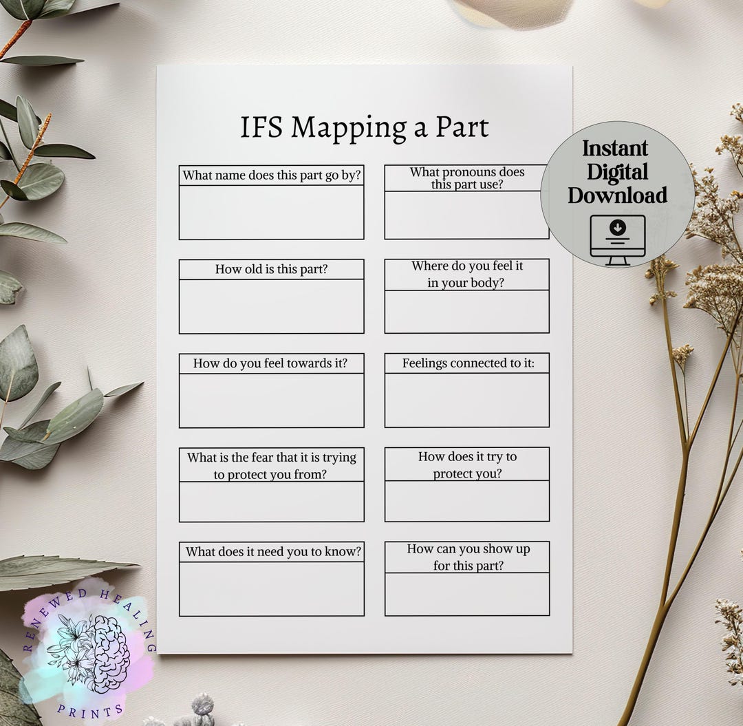 IFS Mapping a Part Worksheet, Printout, Handout Trauma, Mental Health ...