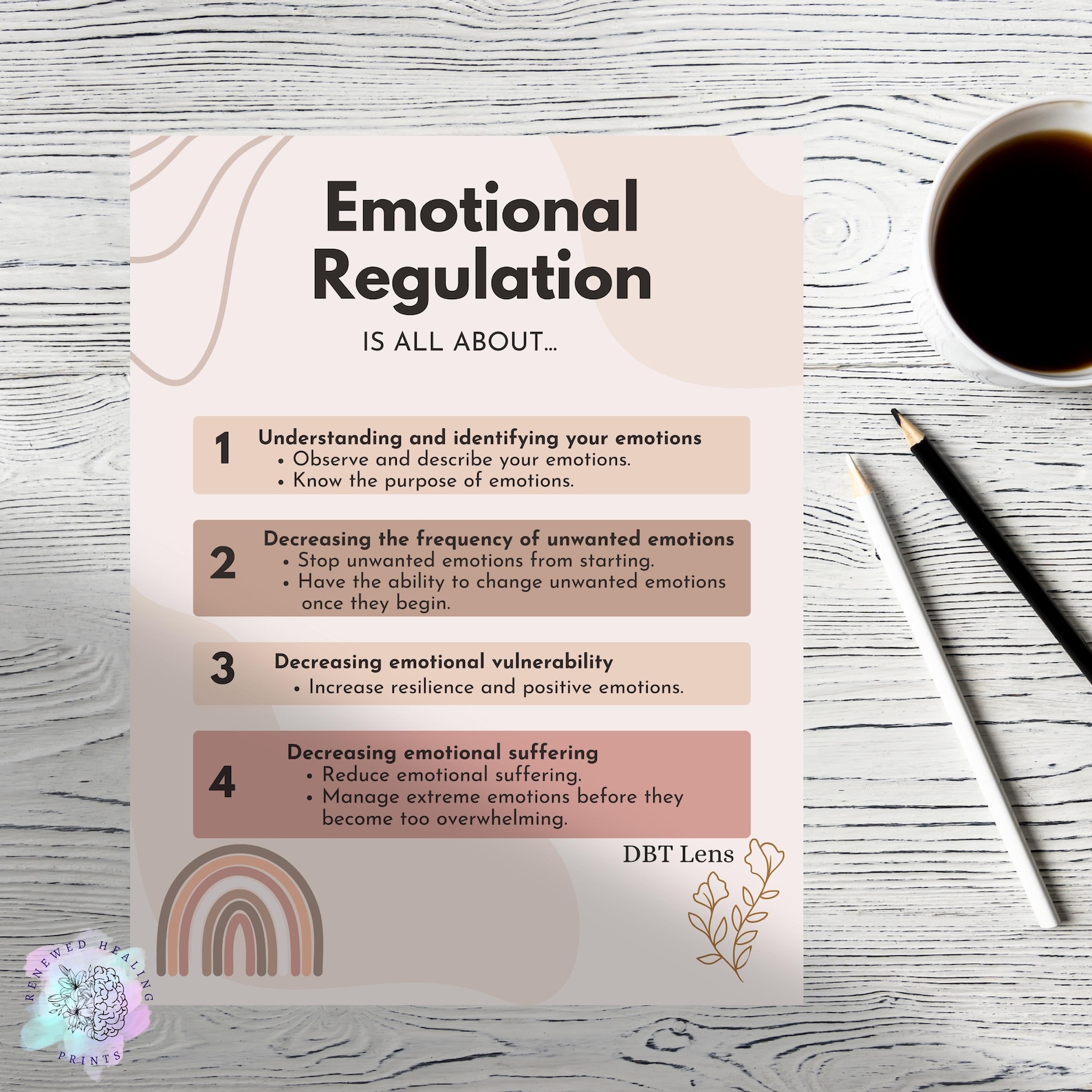 Emotional Regulation is About... DBT BOHO Print for Social Workers ...