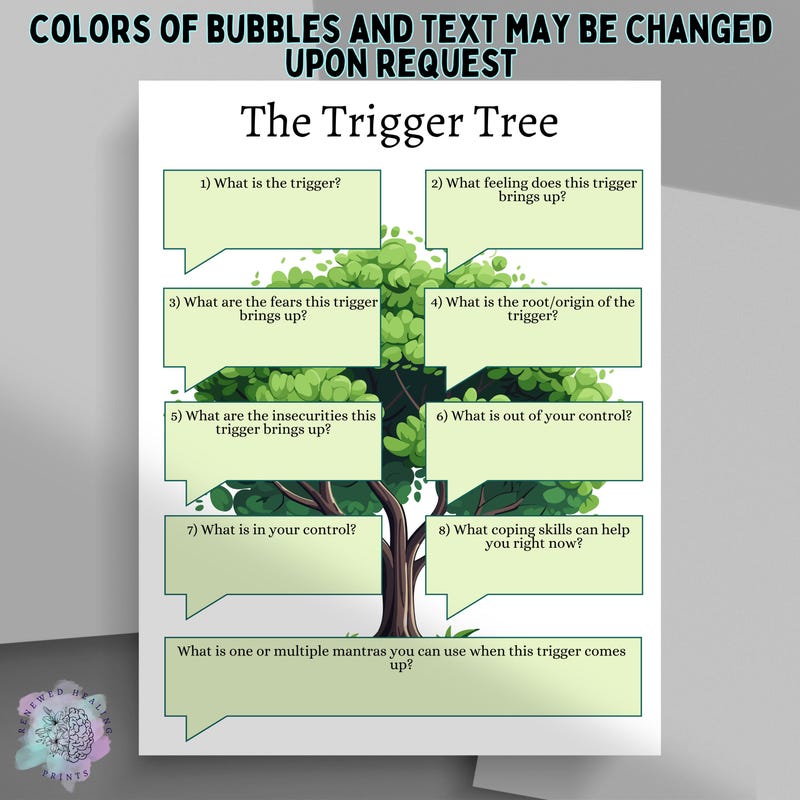 Occupational Therapy - Etsy