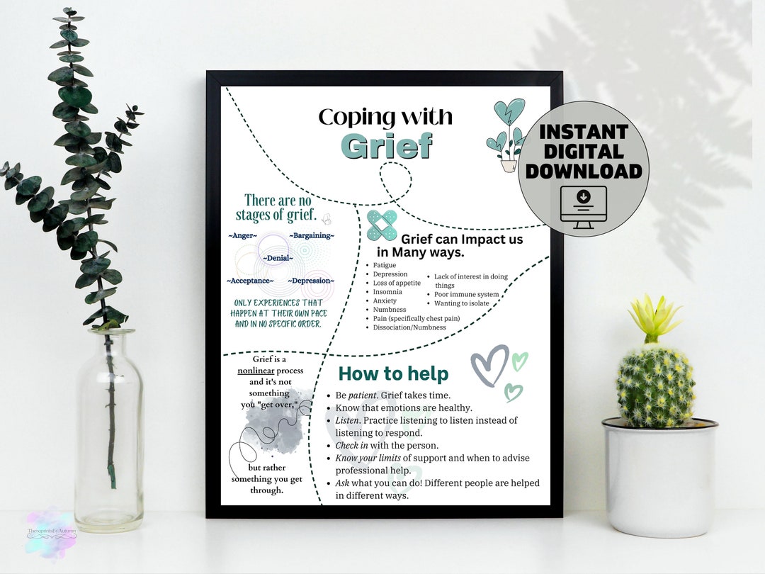 Coping With Grief Diagram, Mourning, Loss Print for Social Workers ...
