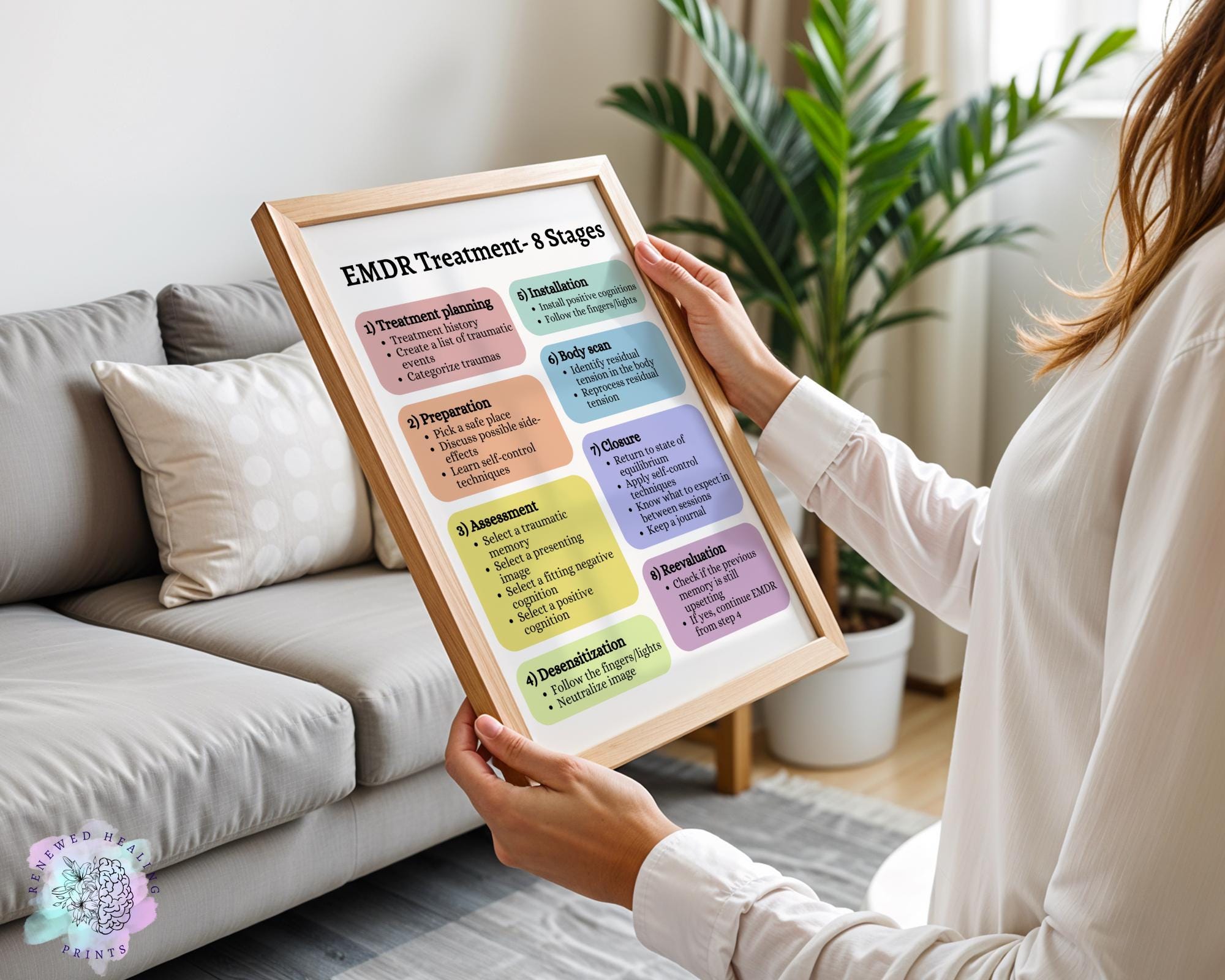 EMDR Trauma Treatment PTSD, 8 Step Rainbow Diagram for Social Workers ...