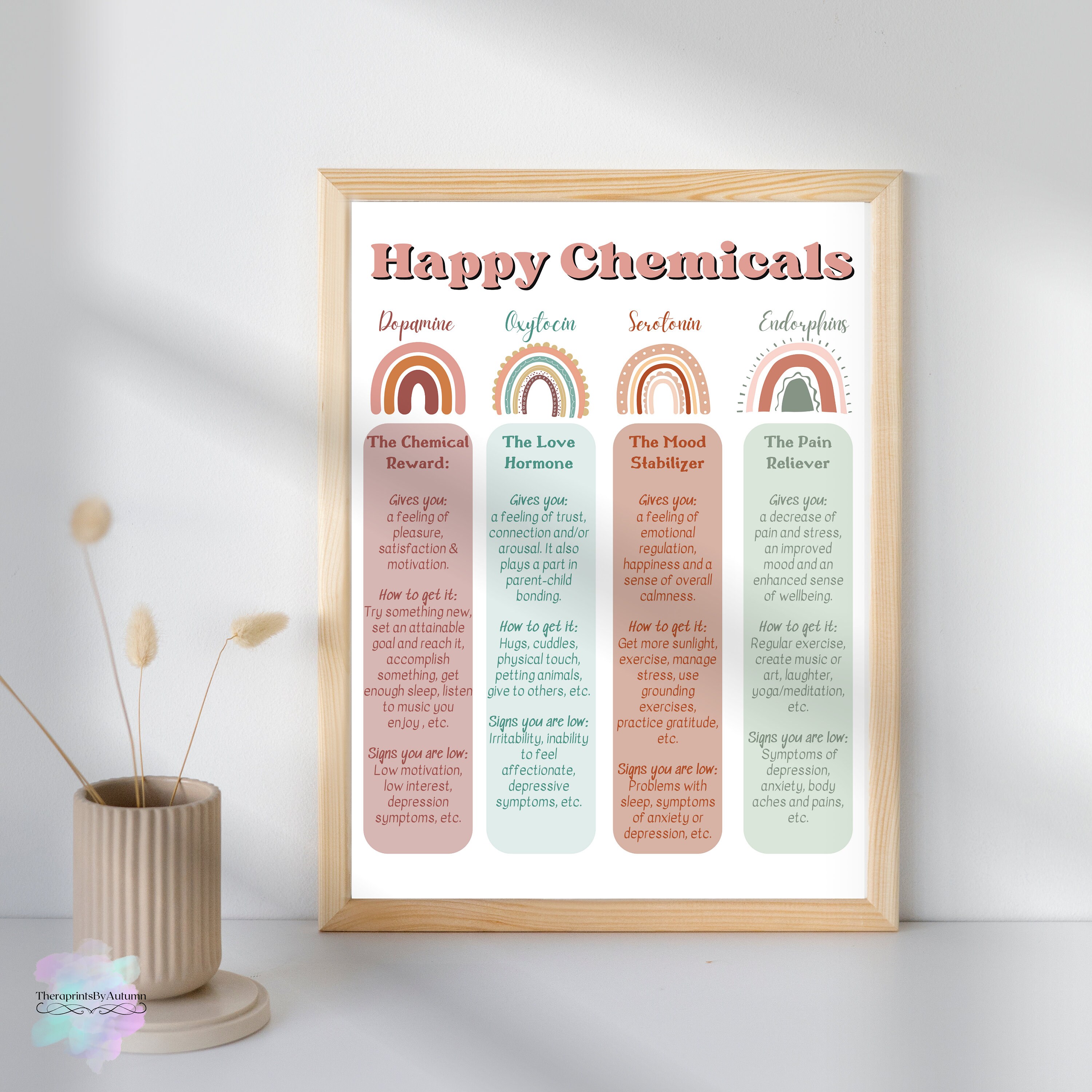 Fun BOHO Happy Chemicals Print Serotonin, Dopamine, for Social Worker ...