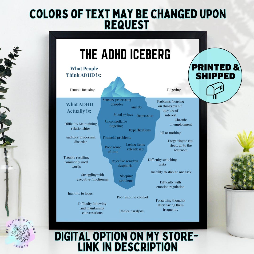 ADHD Iceberg Print Attention-deficit/hyperactivity Disorder ...