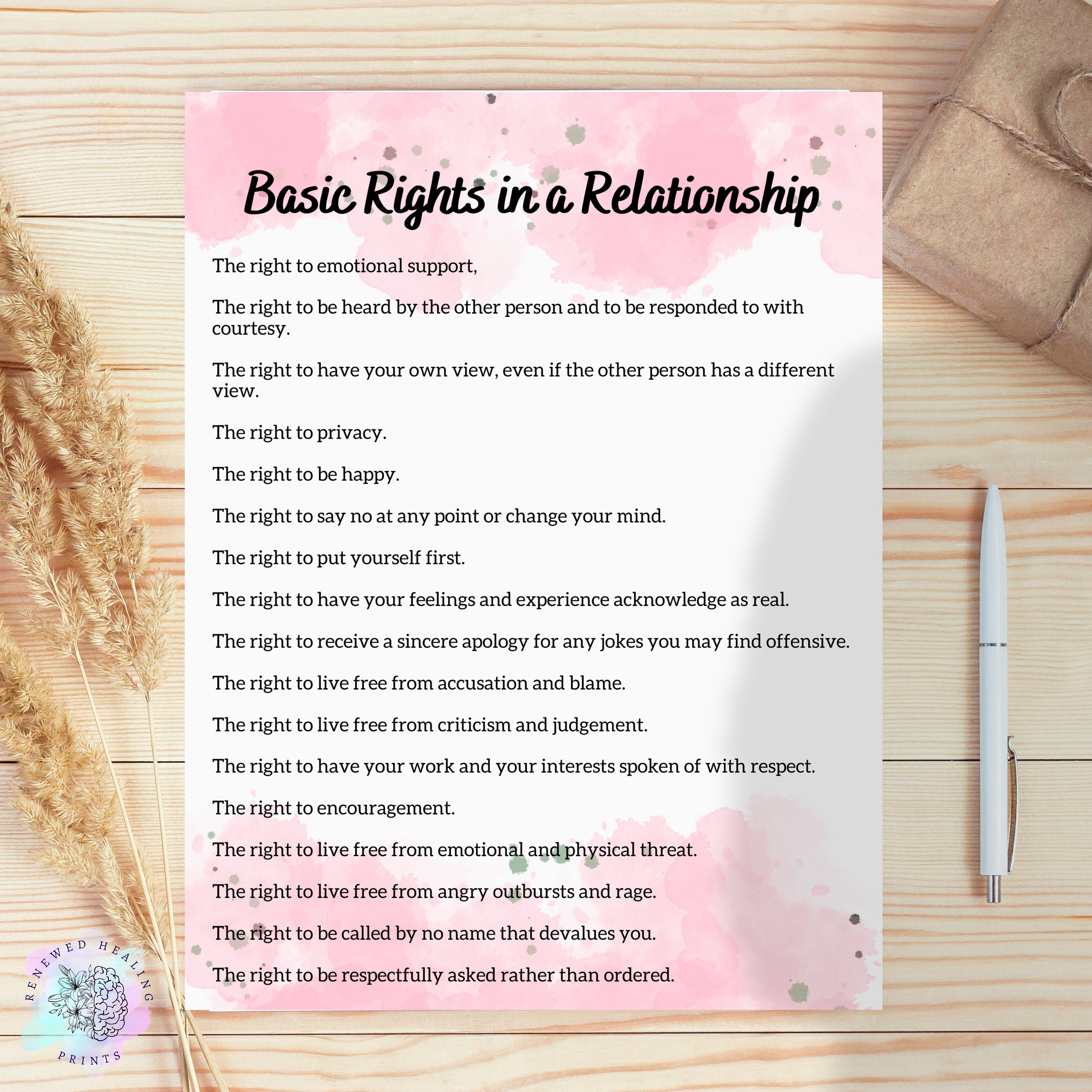 Basic Rights in a Relationship Poster Therapy Office Decor, Psychology ...