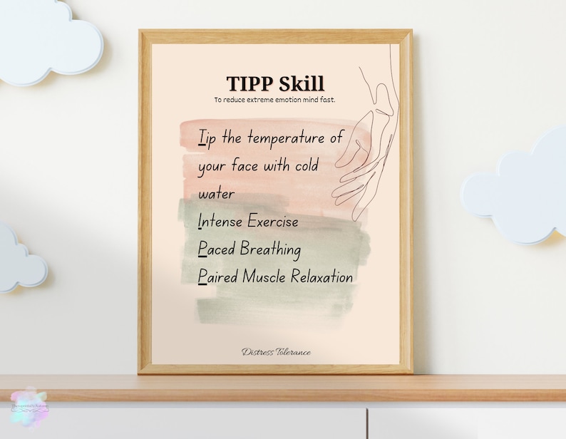 DBT: TIPP Skill Dialectical Behavior Therapy Distress - Etsy