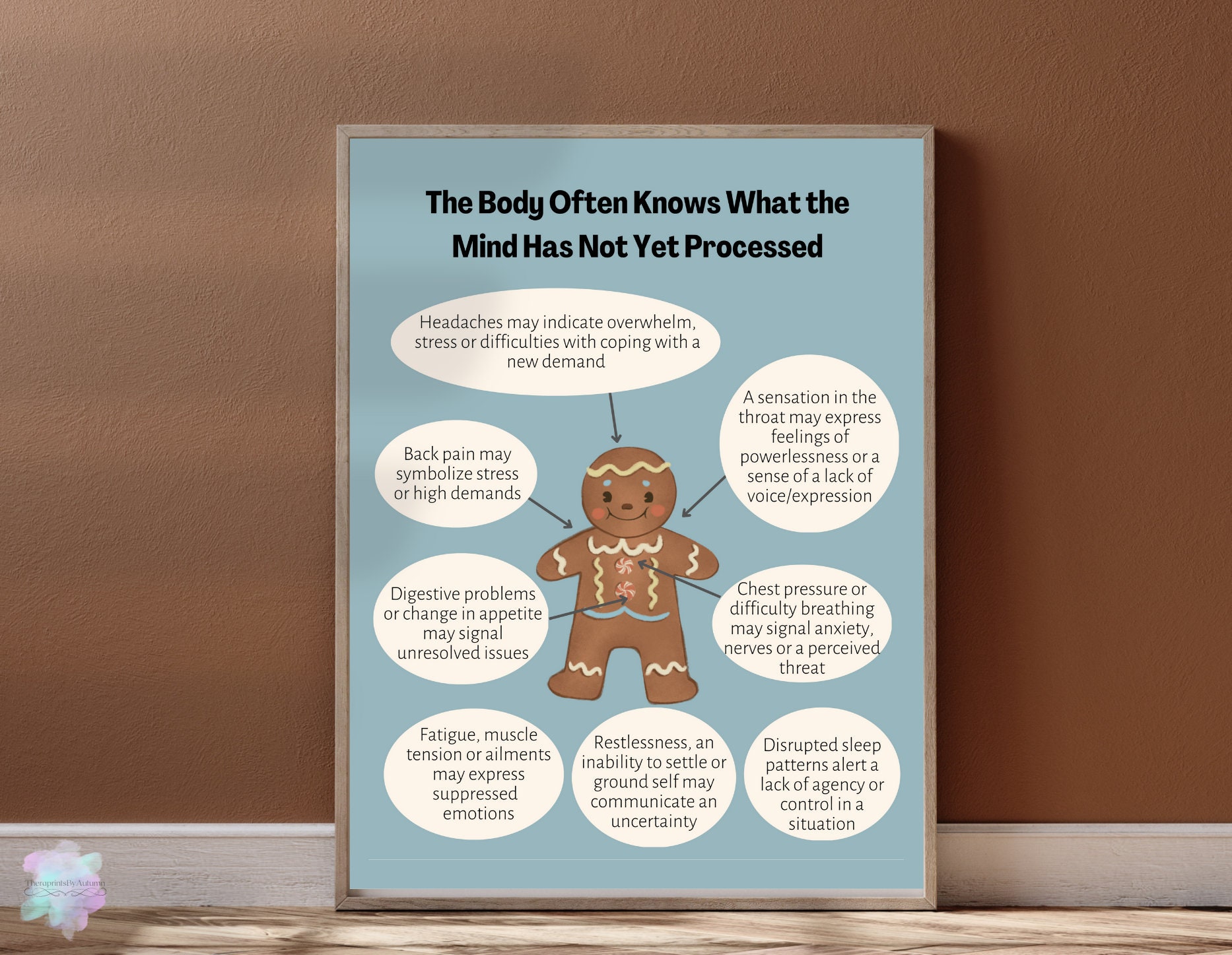 Psychosomatic: Body and Emotions, Fun Gingerbread Man Diagram Social ...