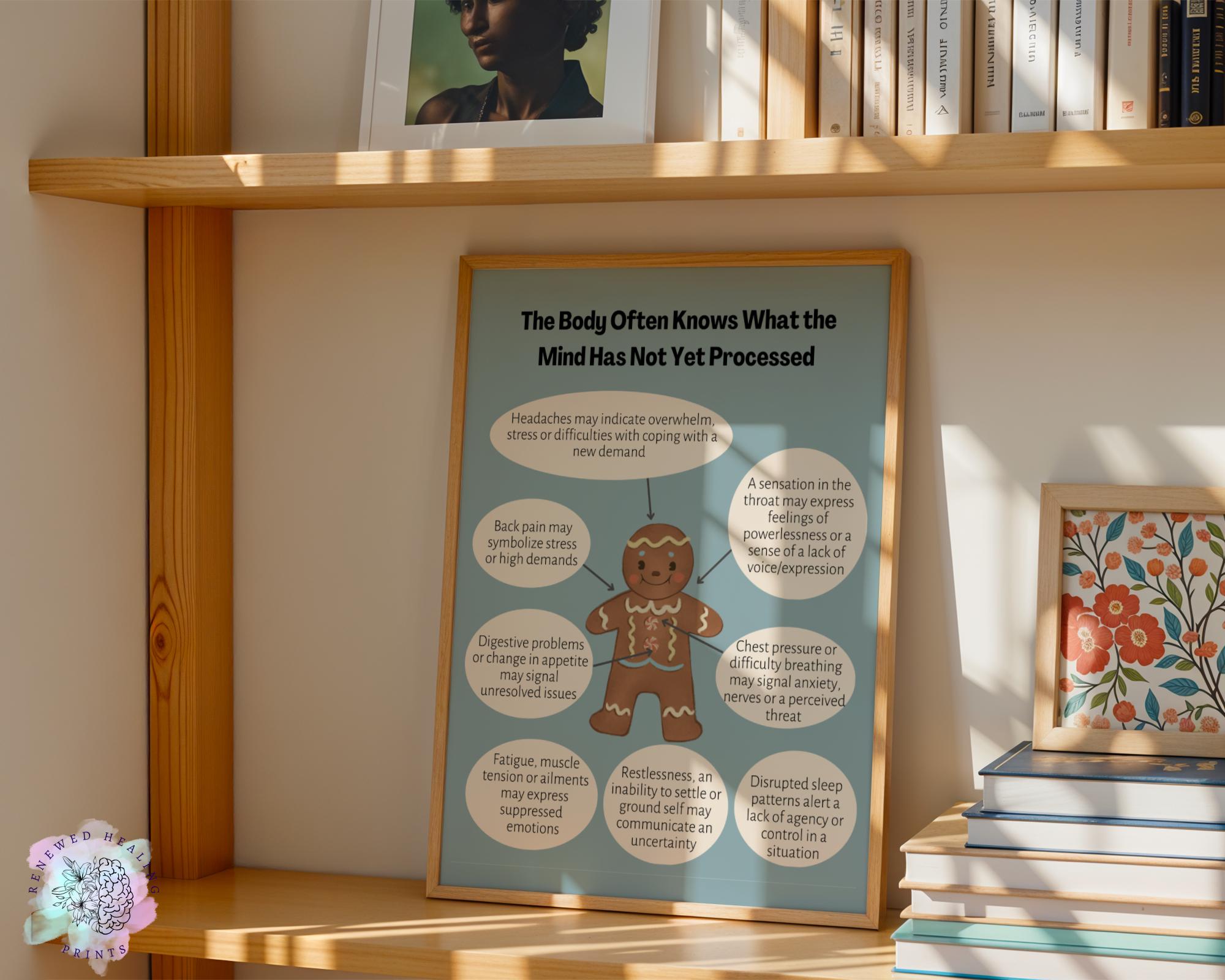 Psychosomatic: Body and Emotions, Fun Gingerbread Man Diagram | Social ...