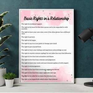 Basic Rights in a Relationship Poster Therapy Office Decor, Psychology ...