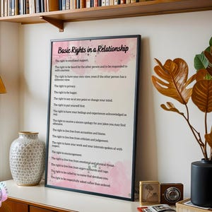 Basic Rights in a Relationship Poster: Therapy Office Decor (8.5 X 11 ...