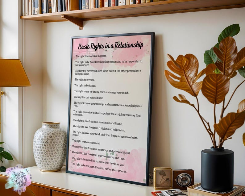 Basic Rights in a Relationship Poster: Therapy Office Decor (8.5 X 11 ...