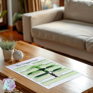 The Trigger Tree Handout, Trauma, Emotional Regulation for Social ...