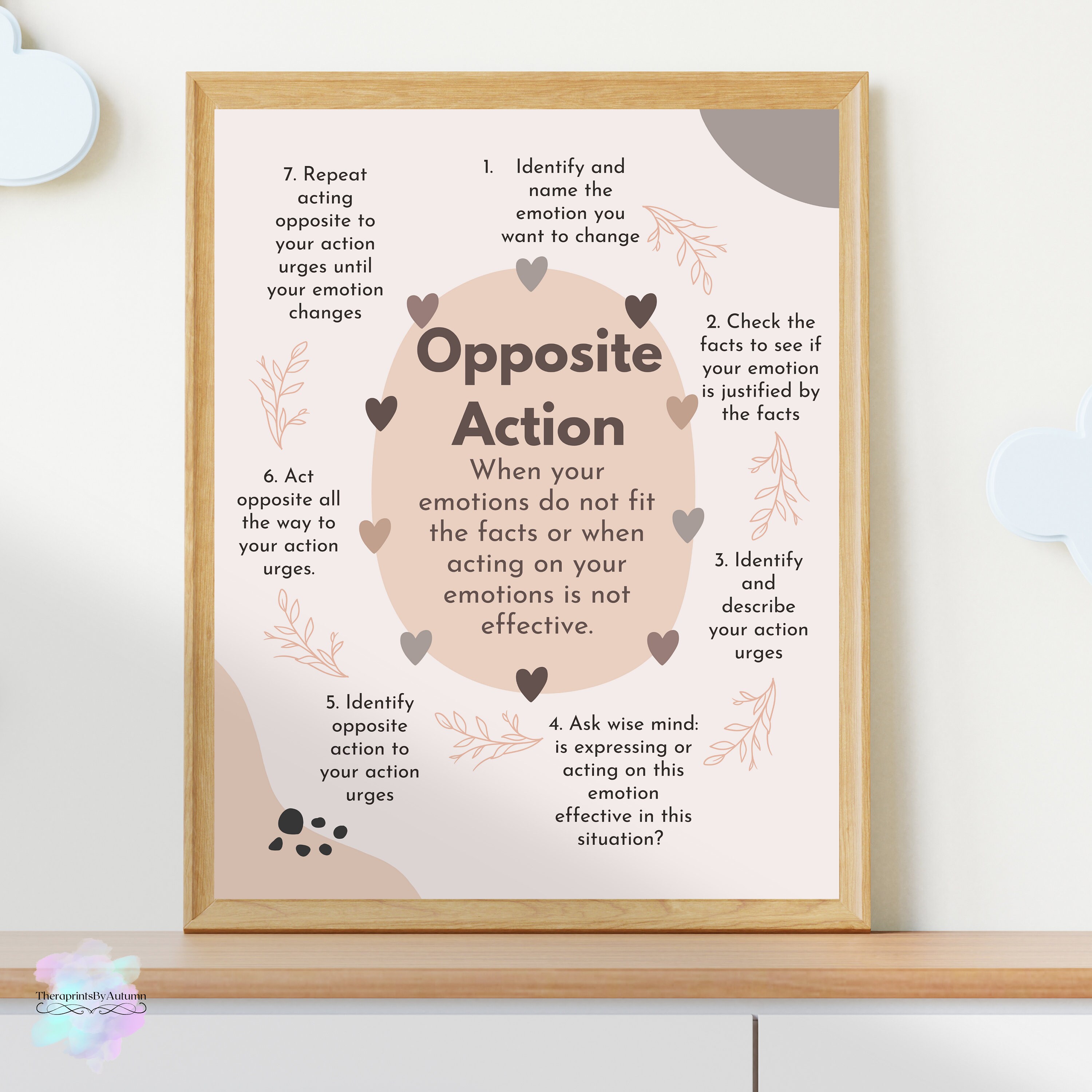 DBT: Opposite Action Dialectical Behavior T... Print for Social Worker ...