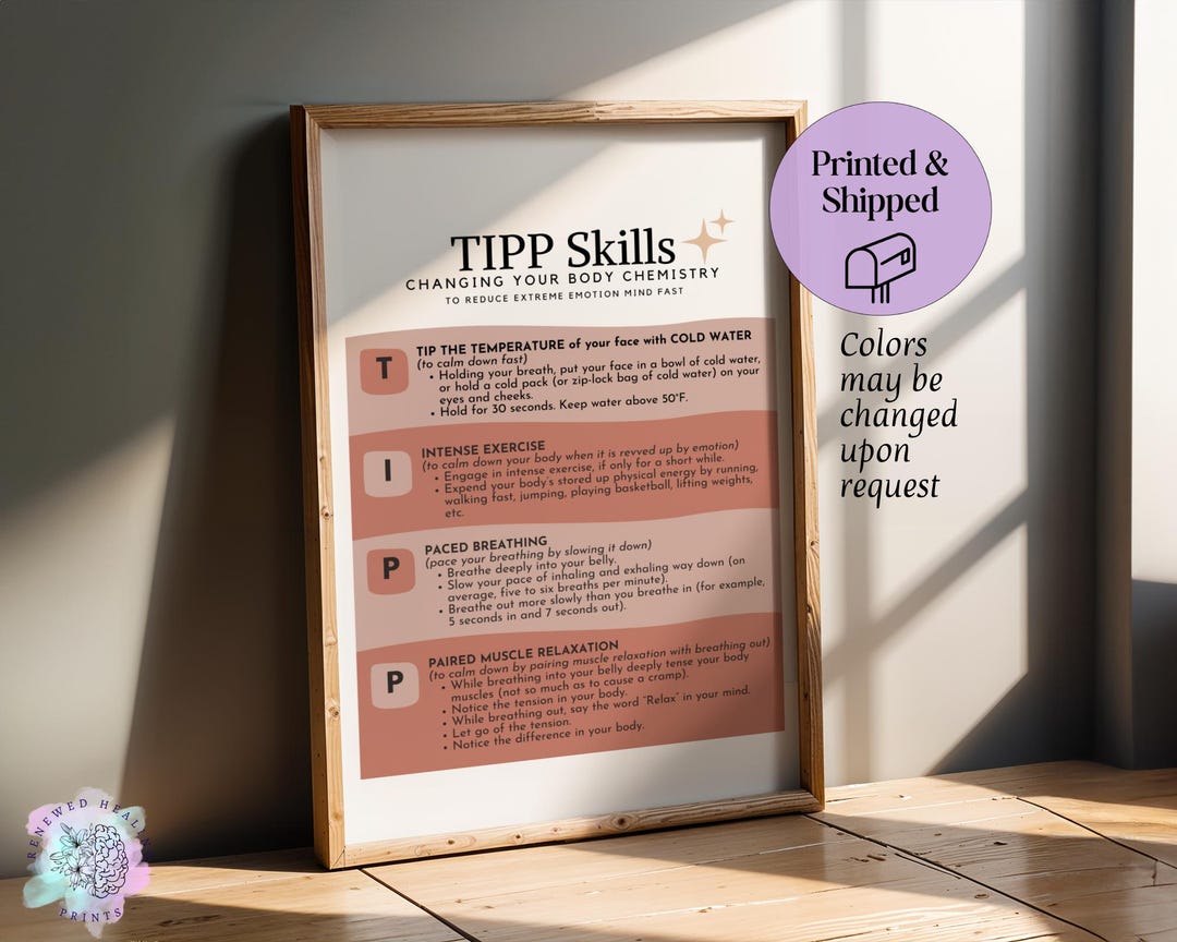 DBT TIPP Skills Print for Therapists: Mental Health Poster (printed ...