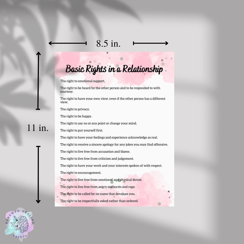 Basic Rights in a Relationship Poster| Therapy Office Decor, Psychology ...
