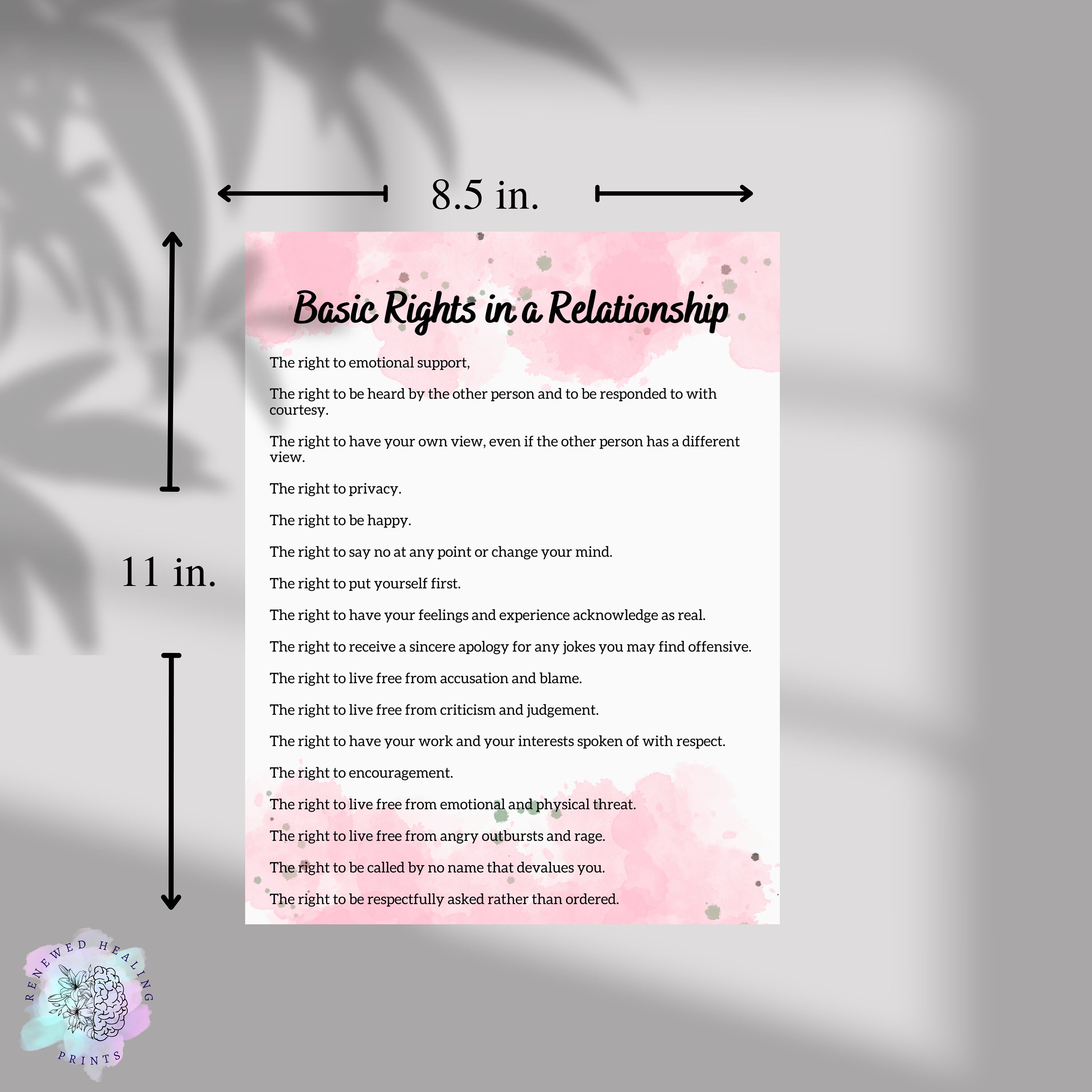 Basic Rights in a Relationship Poster| Therapy Office Decor, Psychology ...