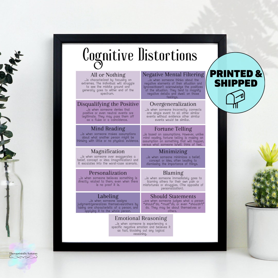 Cognitive Distortions, CBT Thinking Errors, Purple, for Social Workers ...