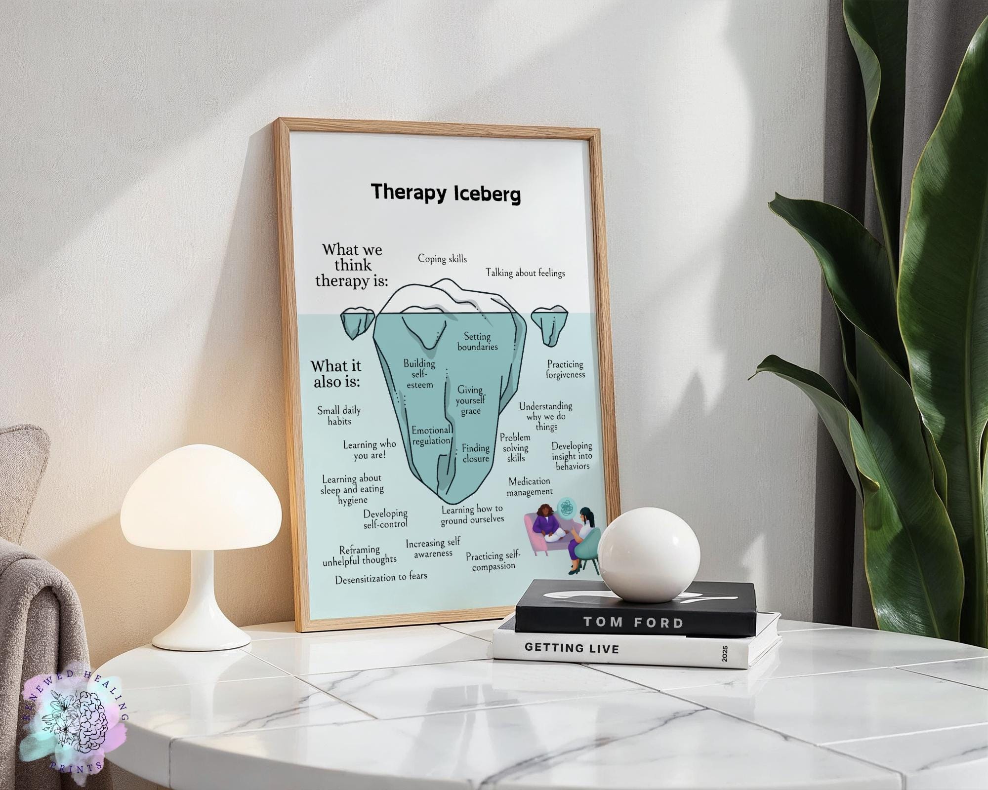 What is Therapy; Iceberg Infographic for Social Workers, Occupational ...