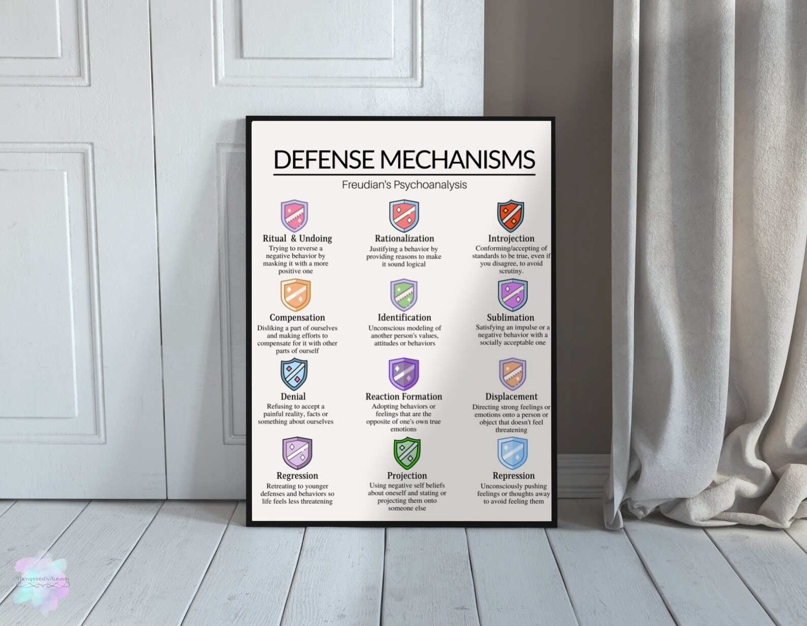 12 Defense Mechanisms Explained Freudian Psychoanalysis - Etsy