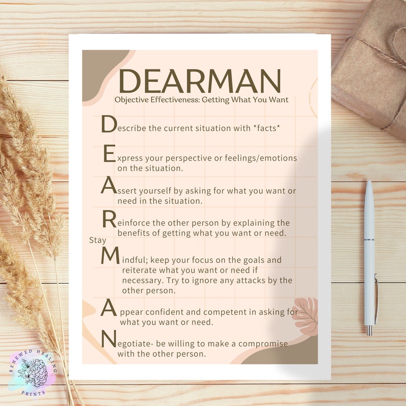 DBT:DEARMAN BOHO Dialectical Behavior Therapy, Interpersonal ...