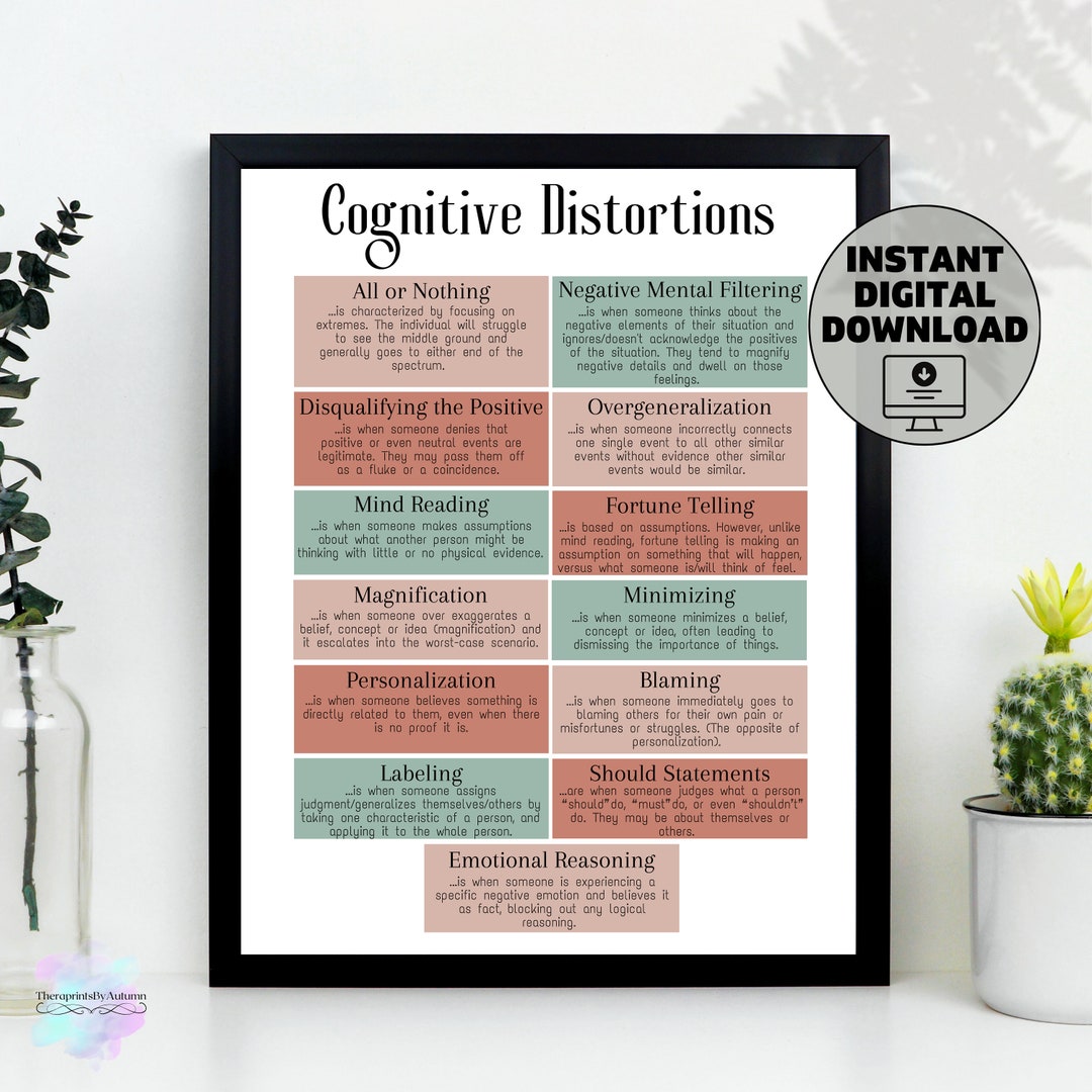 Cognitive Distortions, CBT Thinking Errors Boho Colors for Social ...