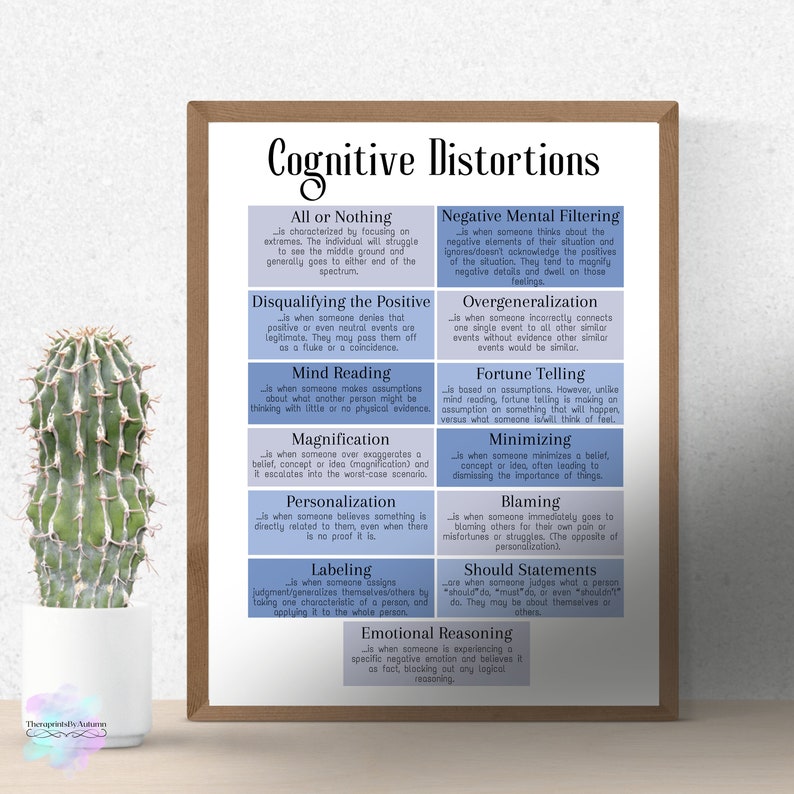 Cognitive Distortions, CBT Thinking Errors, Blue, for Social Workers ...