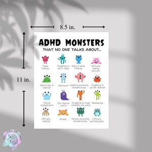 ADHD Monsters, Symptoms, Did You Know, Kid Friendly Print for Social ...